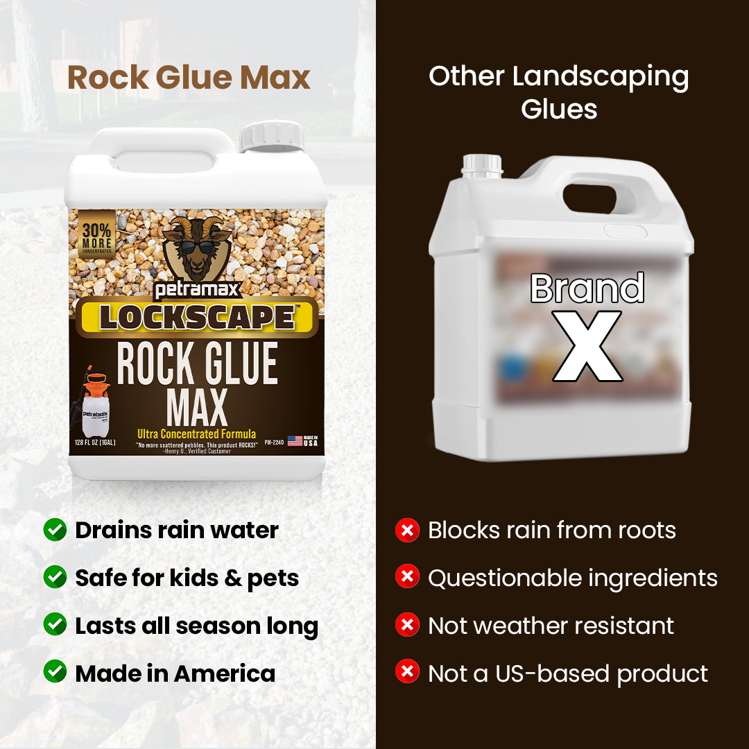 Rock Glue Max: Lock Rocks in Place with Weatherproof Hold – Shop PetraTools